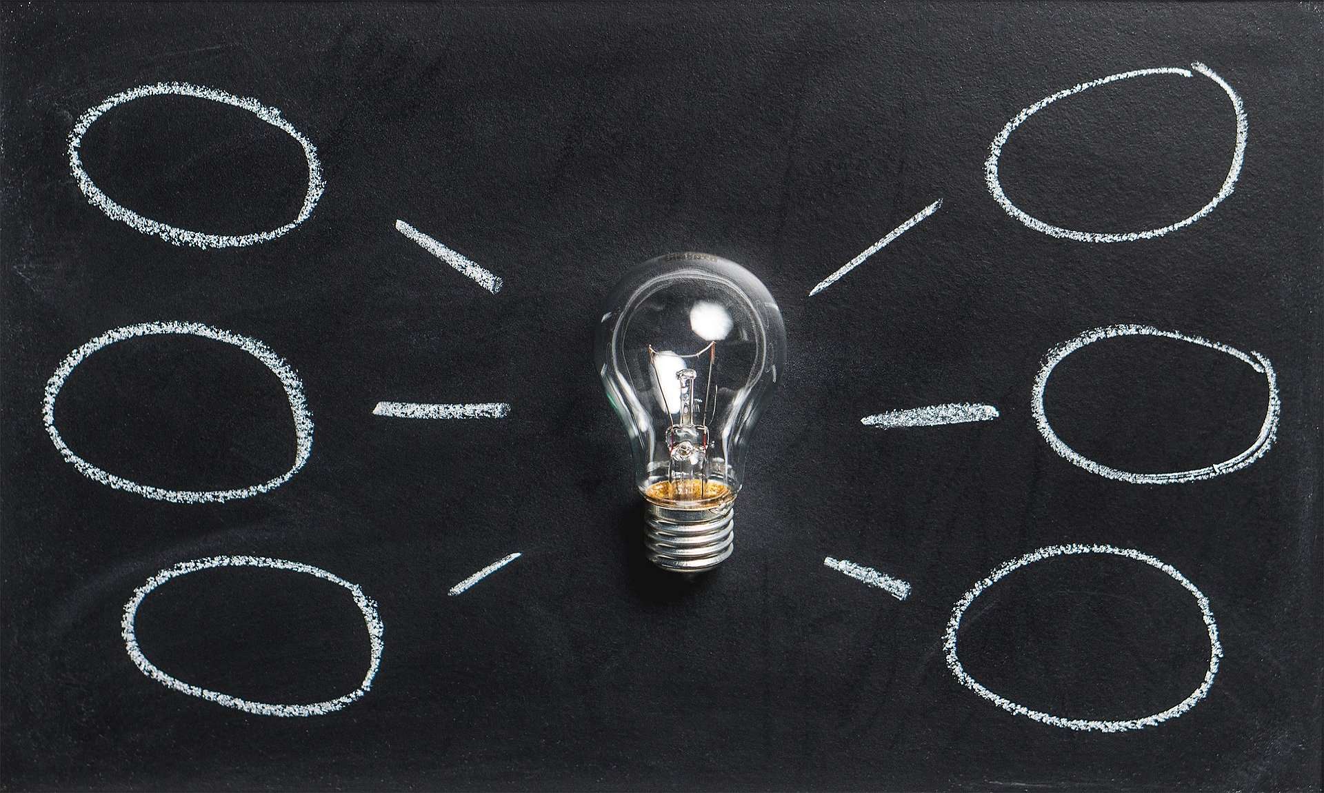 16 Brainstorming Tips - Self Help Nirvana